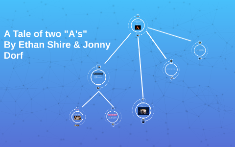 Why is the Scarlet A worn. by Ethan Shire on Prezi