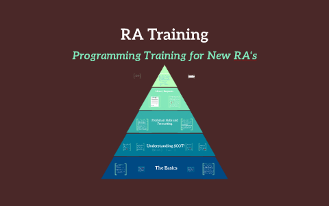 MC RA Training - Programming for New RAs by Sara Smith on Prezi