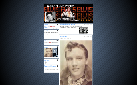 Elvis Presley's timeline by Ian Reekmans on Prezi