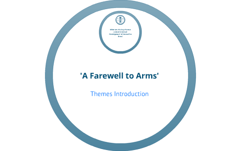 'A Farewell to Arms' - Themes analysis by Bryce Healy on Prezi