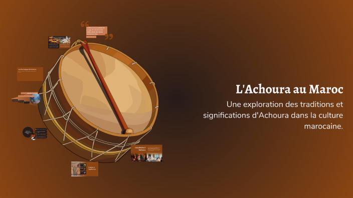 L'Achoura au Maroc by hassan amjir on Prezi