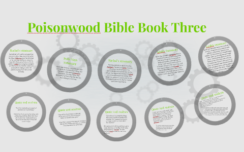 Poisonwood Bible Book Three by BreAnna Schermerhorn on Prezi