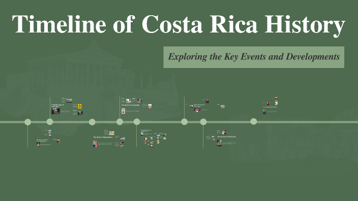 Timeline of Costa Rica History by Kristy Chacon Fonseca on Prezi