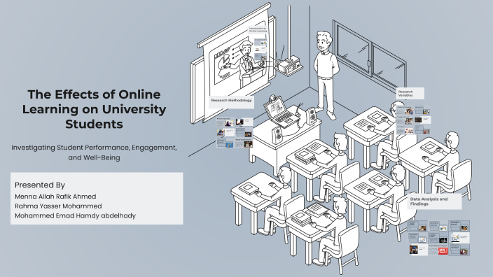 The Effects of Online Learning on University Students by Menna Rafeeek ...
