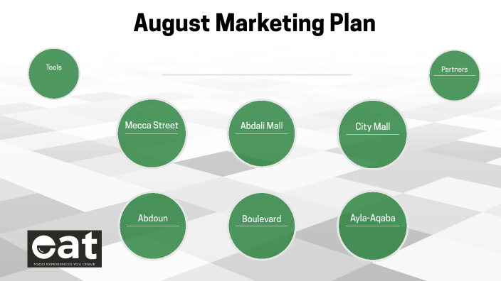 August Marketing plan by EAT Marketing on Prezi