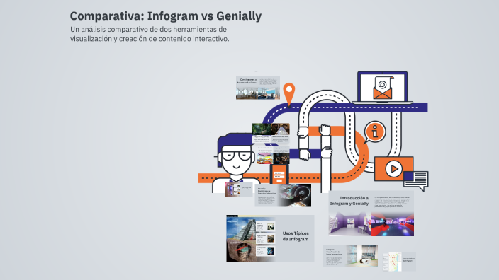 Comparativa: Infogram vs Genially by Leonardo Gerzon on Prezi