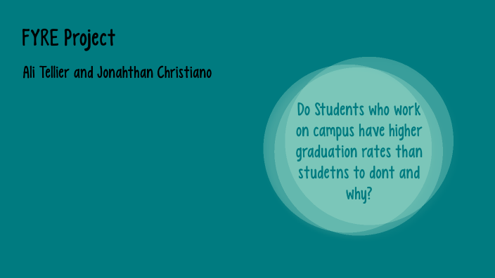 FYRE Project by on Prezi