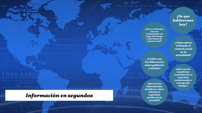 Noticiero informativo by Cristiani Tirado on Prezi