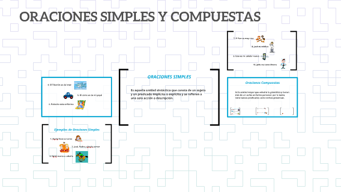 ORACIONES SIMPLES Y COMPUESTAS by Jacquelinne de Lobo on Prezi