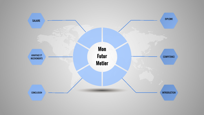mon future metier by Zakariaa Loudagh on Prezi