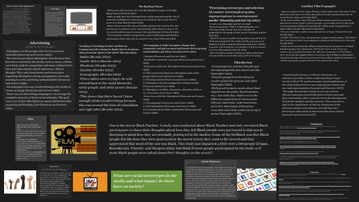 Racial Stereotypes in Mass Media and it's Impact on Society by Molly ...
