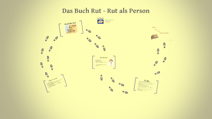 Das Buch Rut - Rut als Person by Manja L on Prezi
