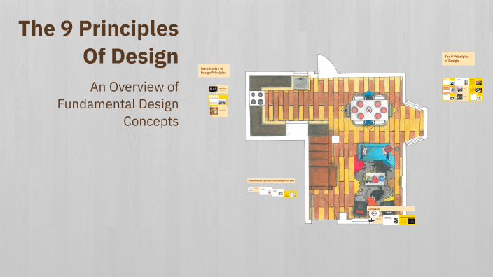 The 9 Principles Of Design by suhib telfah on Prezi