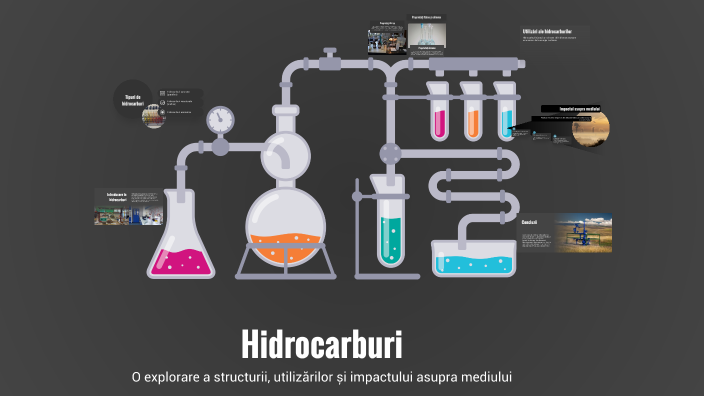 Hidrocarburi by Raluca Szantovan on Prezi