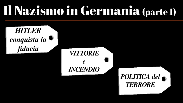 La politica Nazista in Germania by chiara oli on Prezi