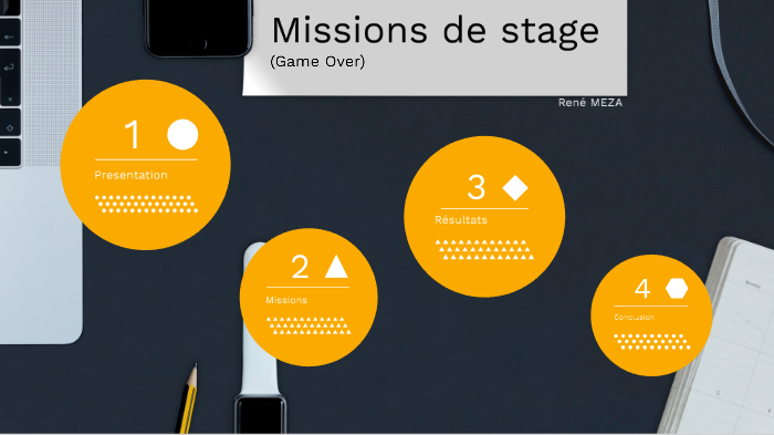 Missions de stage by René Meza on Prezi