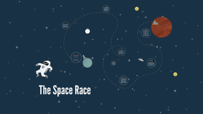 The 1960s by Sean Hession on Prezi