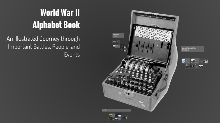 World War II Alphabet Book by Angel Sena on Prezi