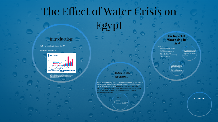 The Effect of Water Crisis on Egypt by Islam Elshikh on Prezi