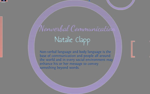 Body Language by Natalie Clapp on Prezi