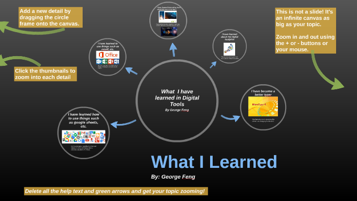 What I Learned by George Feng on Prezi