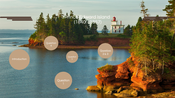 Prince Edward Island Confederation History (1840 - 1867) by Lavanya ...