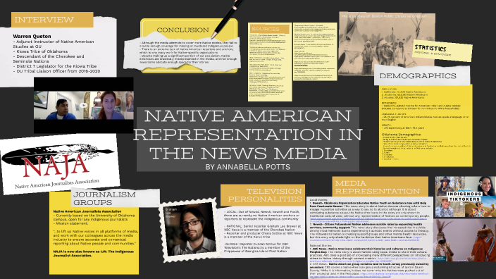 Native American Representation in News Media by Annabella Potts on Prezi