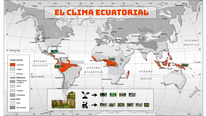 El clima ecuatorial by Víctor González Roig on Prezi