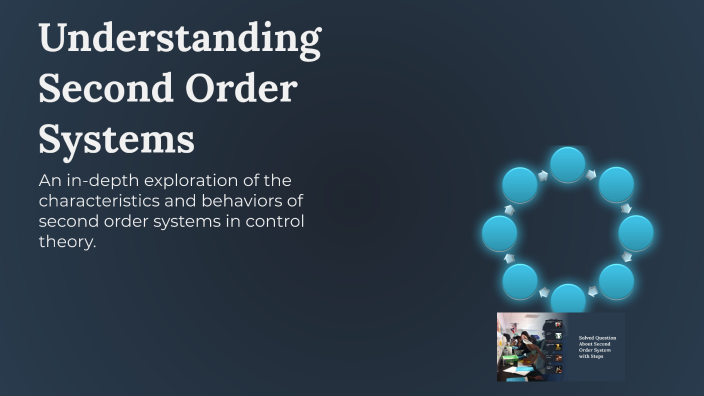 Understanding Second Order Systems by Luai Albusaidi on Prezi