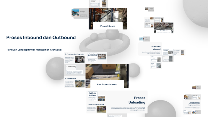 Proses Inbound dan Outbound by Albert Anryan on Prezi