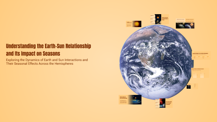 Understanding the Earth-Sun Relationship and Its Impact on Seasons by ...