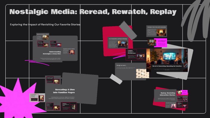 Nostalgic Media: Reread, Rewatch, Replay by Aimee on Prezi