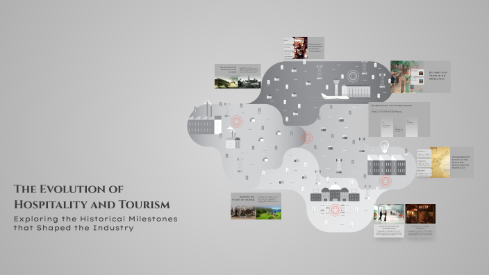 The Evolution of Hospitality and Tourism by Winter Scarlet on Prezi