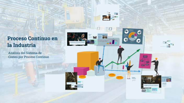 Proceso Continuo en la Manufactura by Lourdes Aleyda Marroquin Lemus on ...