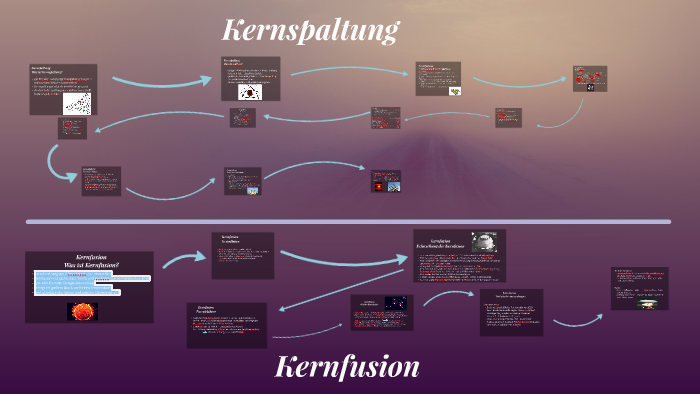 Kernfusion & Kernkraft by Julia Sohl on Prezi
