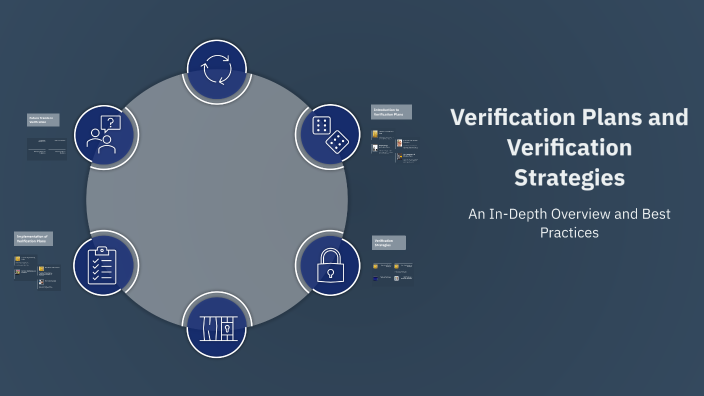 Verification Plans and Verification Strategies by Sathya Teja J on Prezi