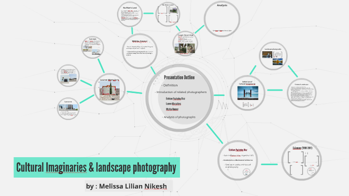 Cultural Imaginary and Landscape by Melissa Hui on Prezi