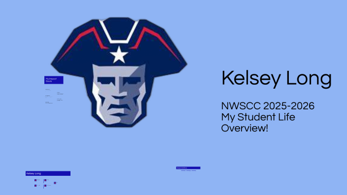 Kelsey Long by Kelsey Long on Prezi