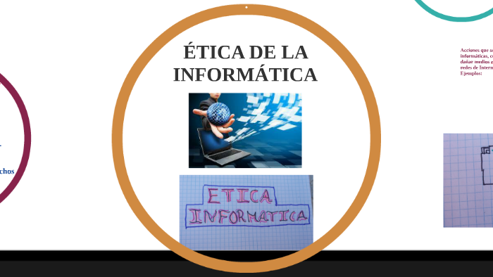ÉTICA DE LA INFORMÁTICA by mishel yankova dimitrova on Prezi