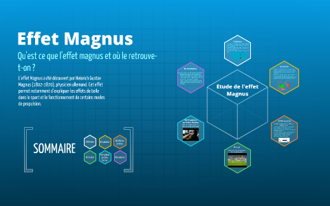 Effet Magnus by Given TEFAATAU on Prezi