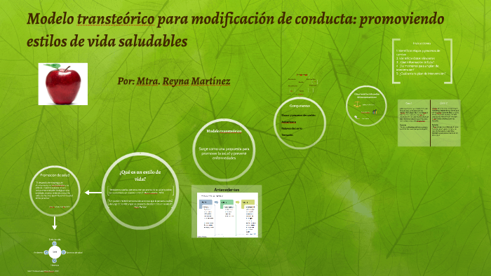 Modelo transteórico para modificación de conducta: promovien by Reyna ...