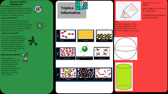by byron tadeo montes ruiz on Prezi