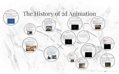 The History of 2d Animation by Mitch hunt on Prezi