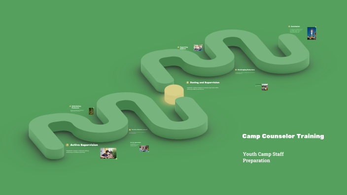 Camp Counselor Training by Marissa Arriaga on Prezi