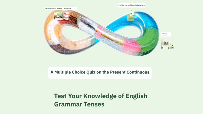 A Multiple Choice Quiz On The Present Continuous By Mohamed Aziz On Prezi