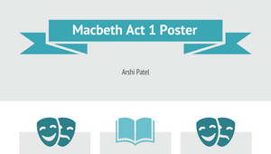 Macbeth Act 1 Infographic Poster by Arshi Patel on Prezi Design