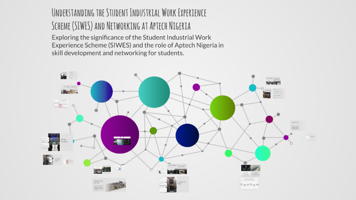 Understanding the Student Industrial Work Experience Scheme (SIWES) and ...