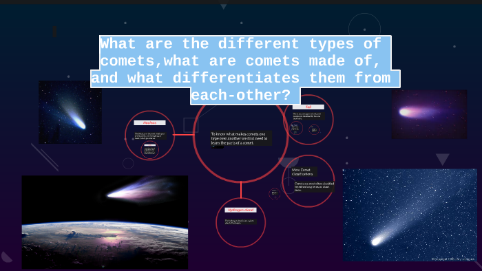 What are the different types of comets, and what differentia by aidan ...