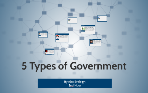 5 Types of Government by Alex E. on Prezi