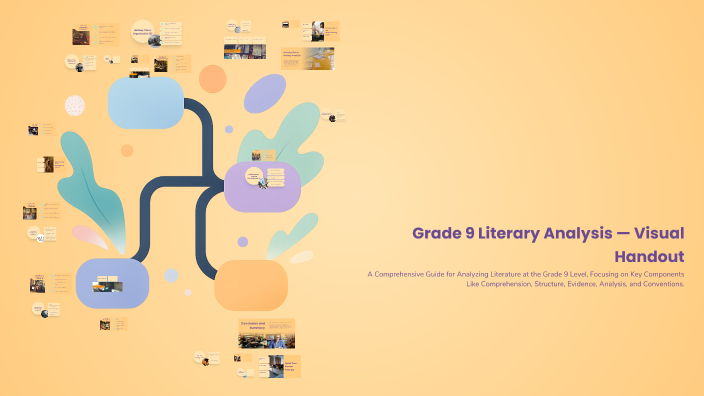 Grade 9 Literary Analysis — Visual Handout by Madelyn Maggio on Prezi